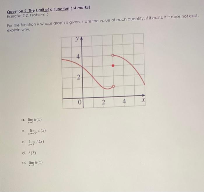Solved Question 2. The Limit of a Function (14 marks) | Chegg.com