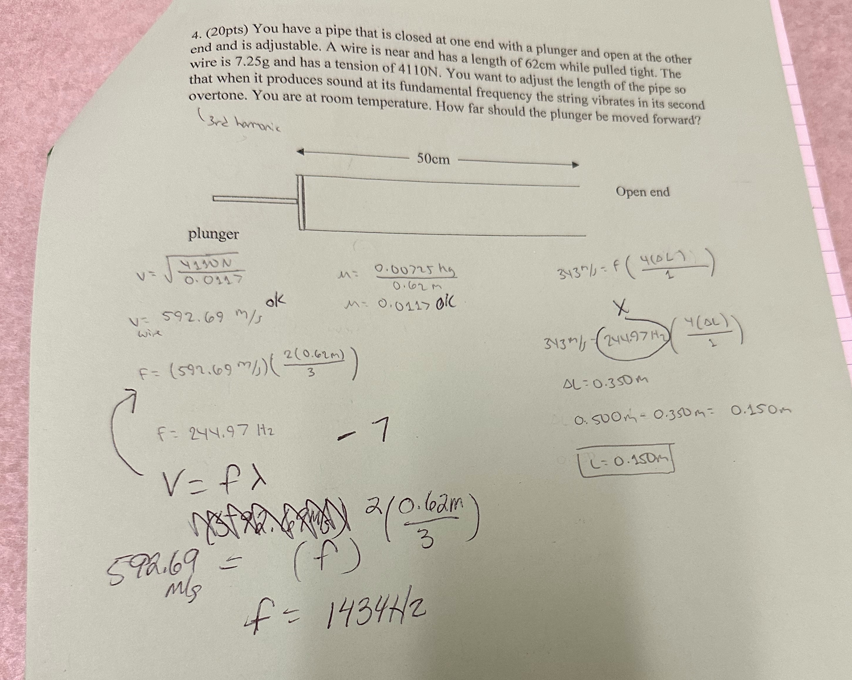 Solved (20pts) ﻿You have a pipe that is closed at one end | Chegg.com