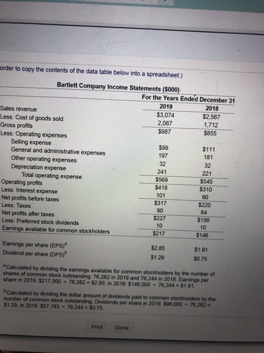 Solved Using the tables below, conduct a complete ratio | Chegg.com