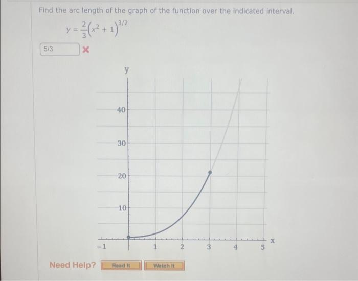 Solved Find the distance between the points using the | Chegg.com