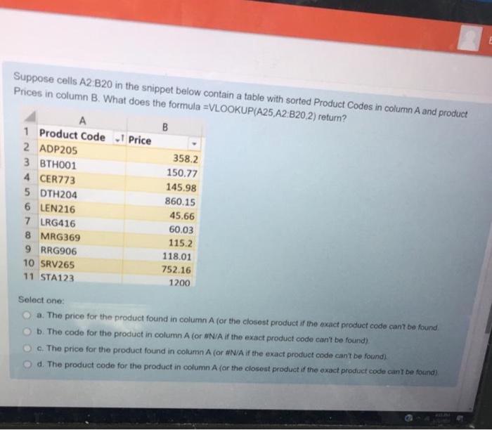 Solved Suppose cells A2 B20 in the snippet below contain a | Chegg.com