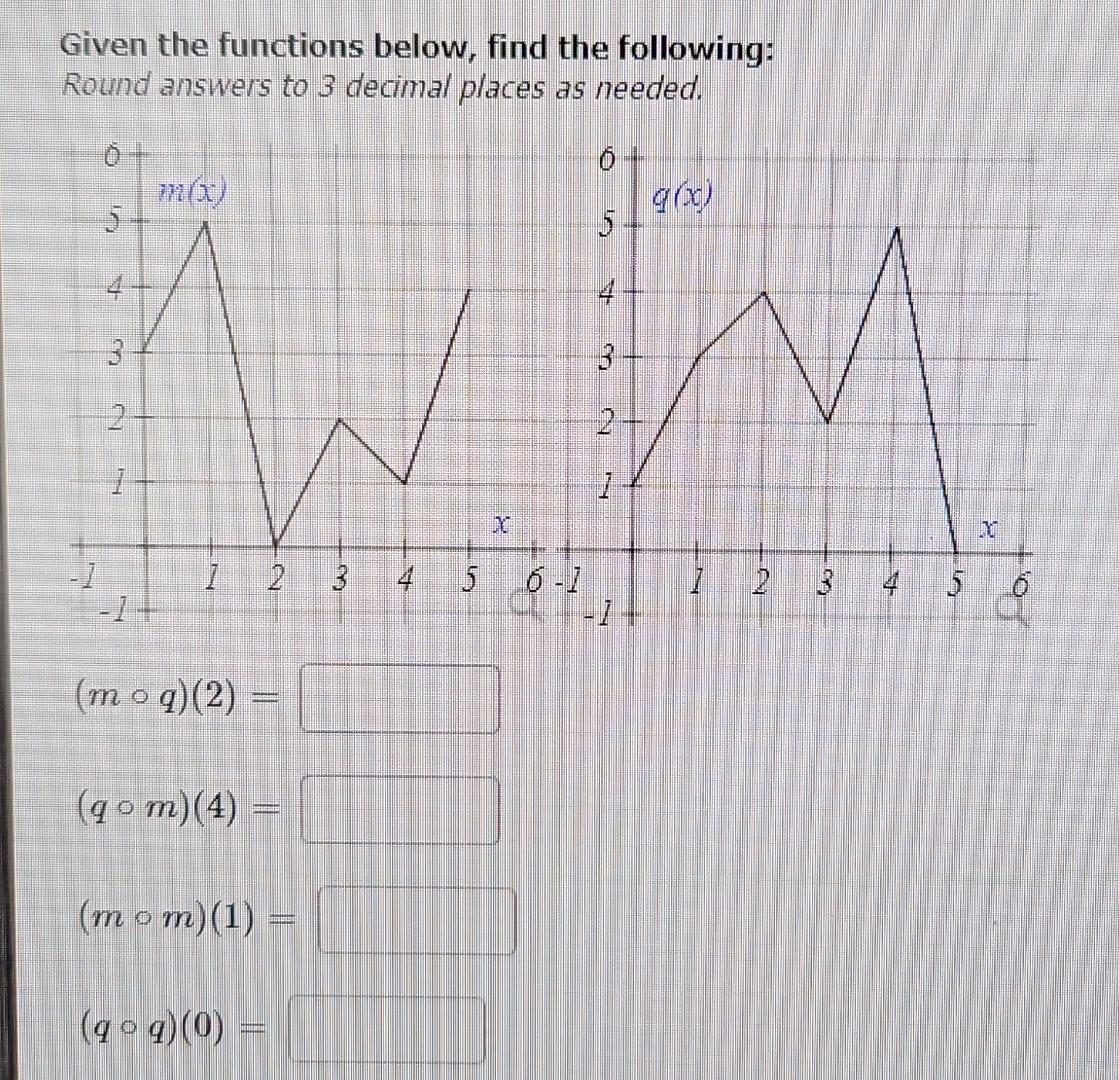 Solved Given the functions below, find the following: Round | Chegg.com