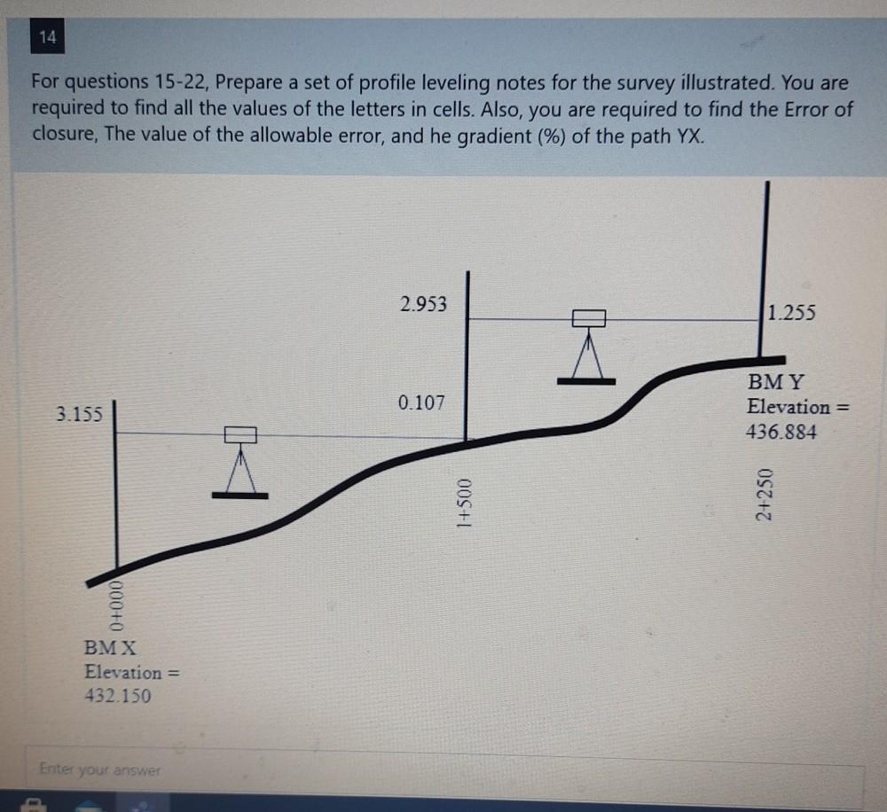 Solved 14 For questions 15-22, Prepare a set of profile | Chegg.com