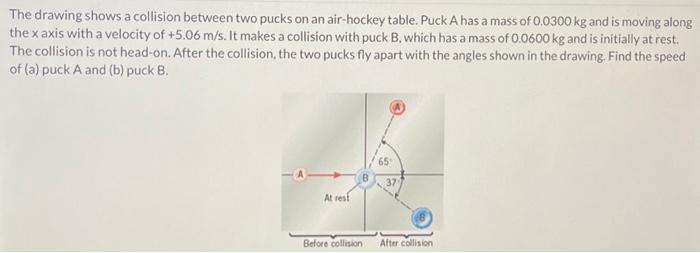 Solved The drawing shows a collision between two pucks on an | Chegg.com