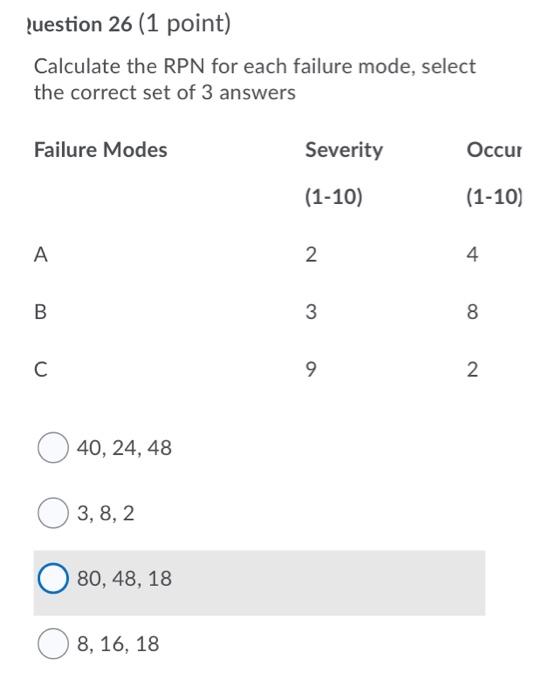 Solved Question 26 (1 point) Calculate the RPN for each | Chegg.com