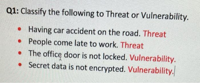 Solved Q1: Classify the following to Threat or | Chegg.com