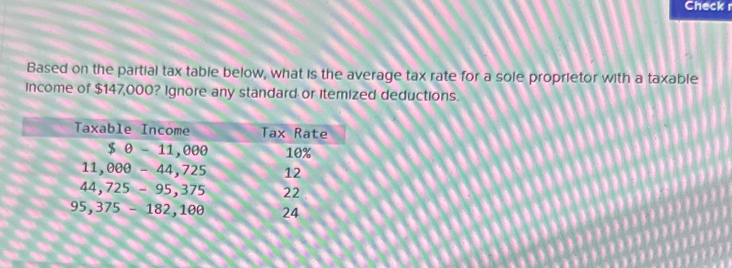 Solved Based on the partial tax table below, what is the | Chegg.com