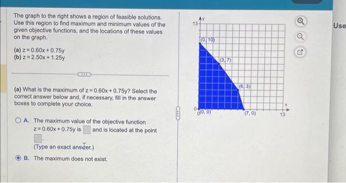 Solved The graph to the right shows a region of feasible | Chegg.com