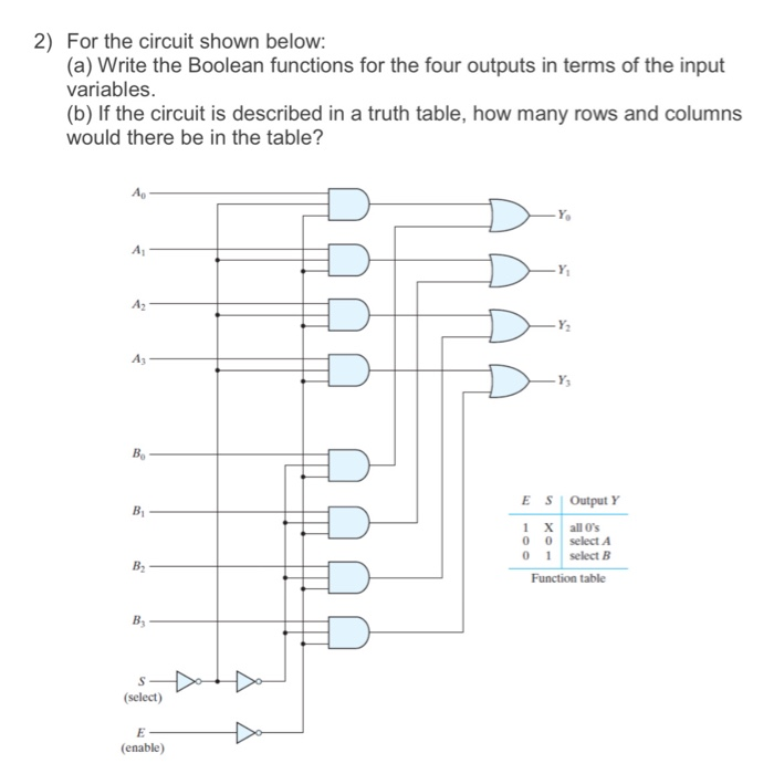 Solved 2 For The Circuit Shown Below A Write The Boolean 3251