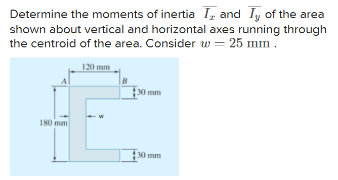 Solved Determine the moments of ﻿inertia ?bar (Ix) ﻿and | Chegg.com