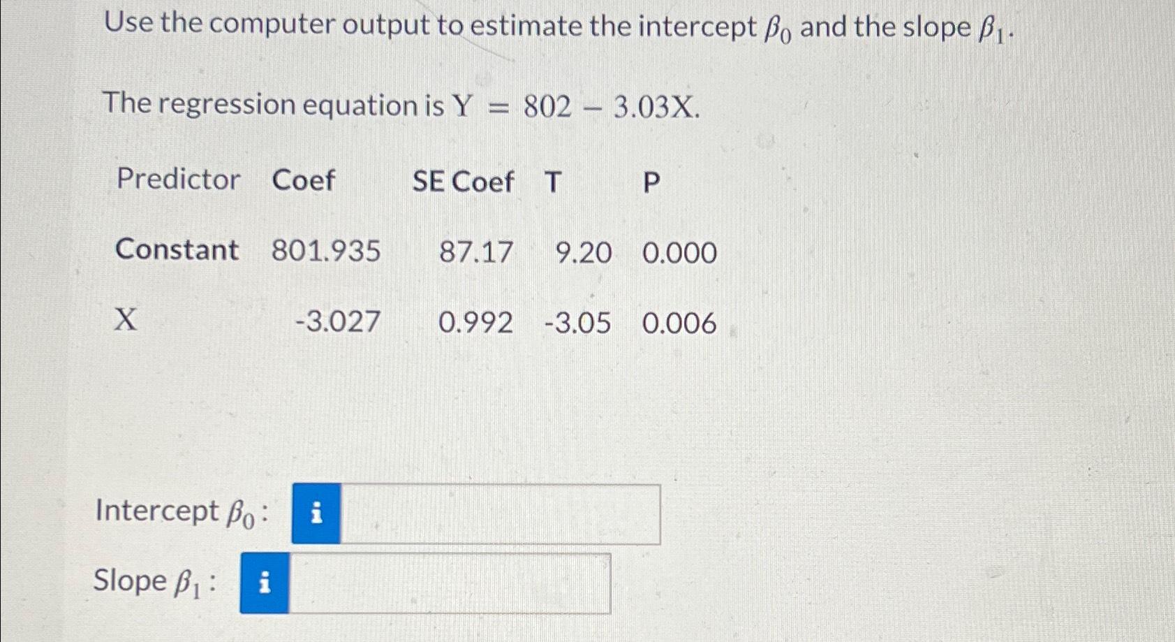 Solved Use the computer output to estimate the intercept β0 | Chegg.com