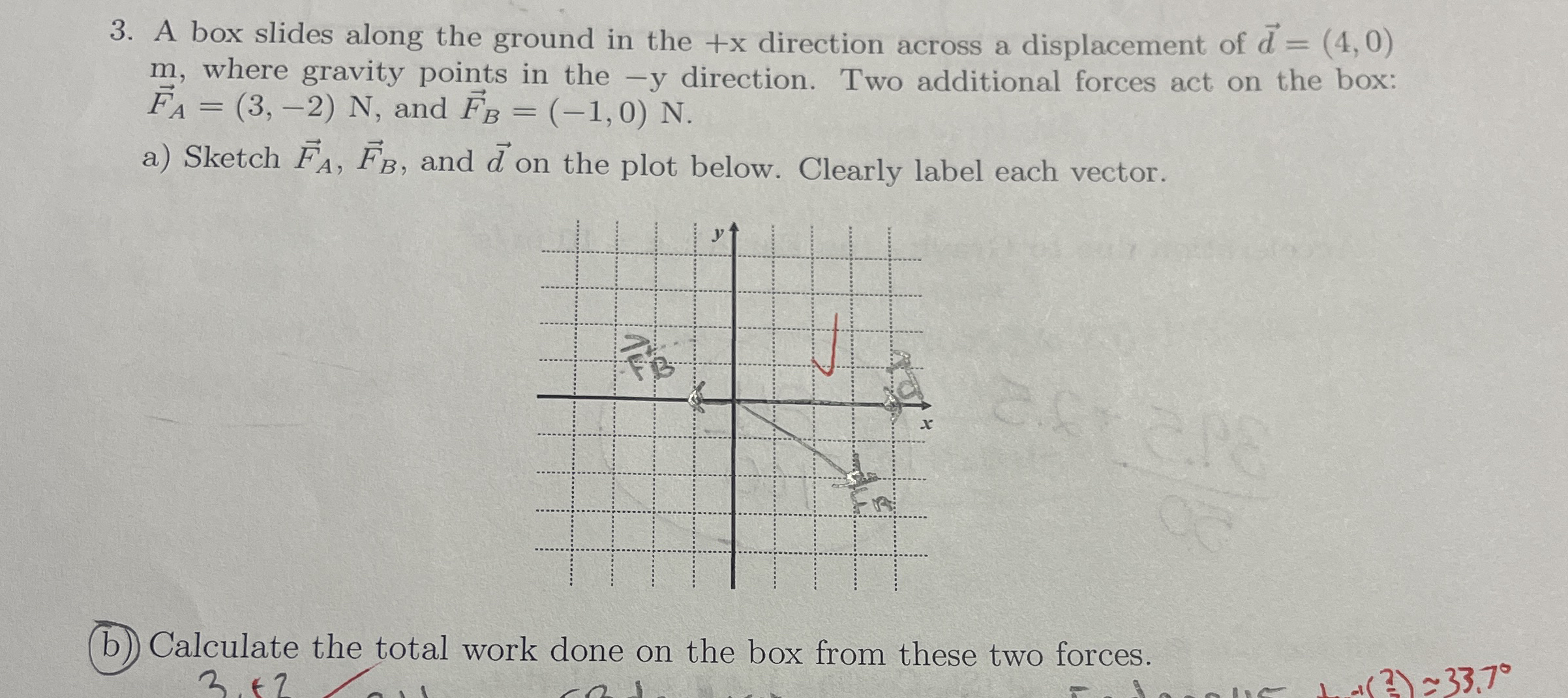 Solved A box slides along the ground in the +x direction | Chegg.com