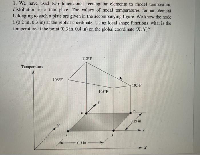 Solved 1. We have used two-dimensional rectangular elements | Chegg.com