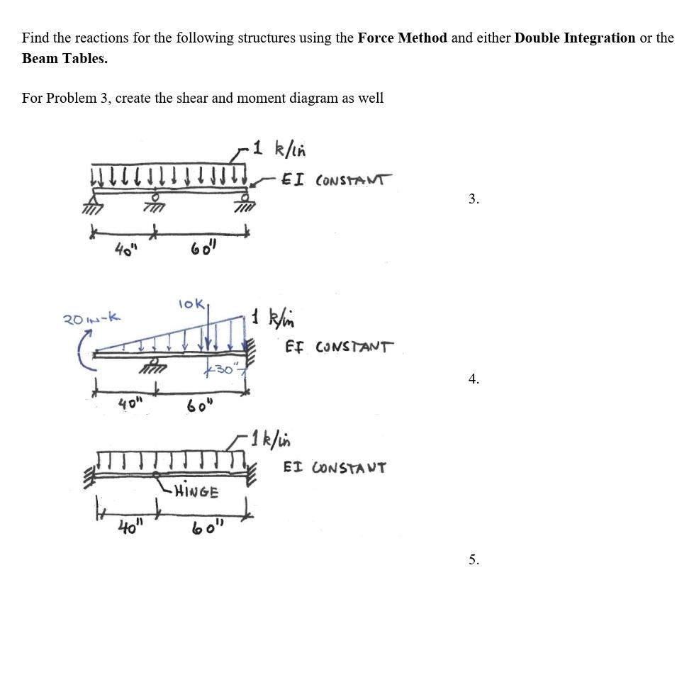 Solved Find the reactions for the following structures using | Chegg.com