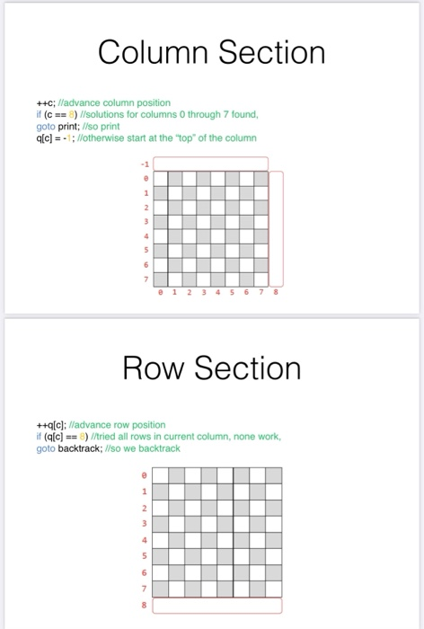 Solved In C++1 Dimension of 8 Queens ProblemWrite a program | Chegg.com