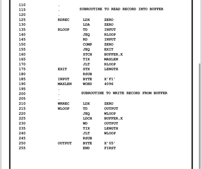 Solved 3. For the following assembly code, generate the | Chegg.com