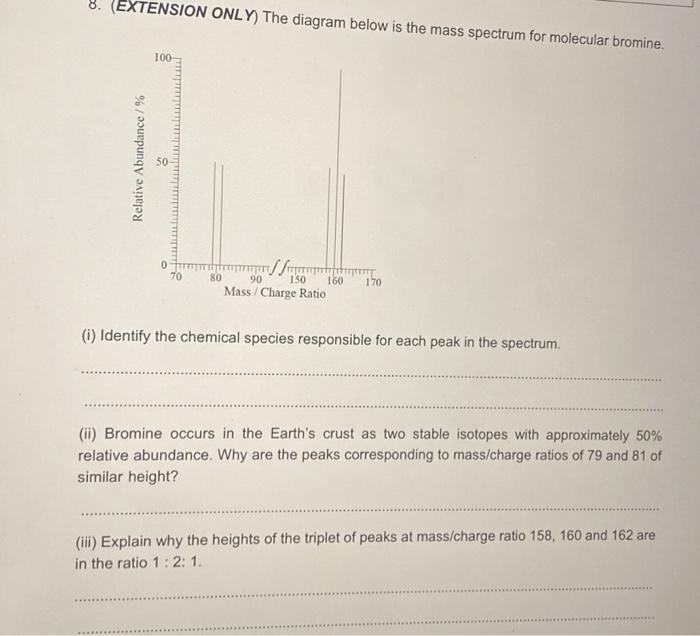 Solved 8. (EXTENSION ONLY) The diagram below is the mass | Chegg.com