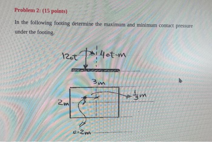 Solved Problem 2: (15 points) In the following footing | Chegg.com