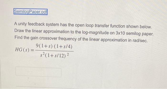 Solved A unity feedback system has the open loop transfer | Chegg.com