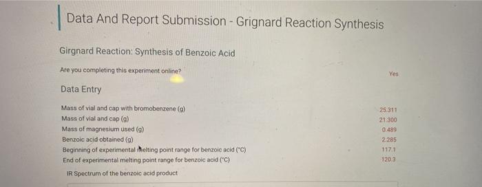 Solved 1 Data And Report Submission - Grignard Reaction | Chegg.com