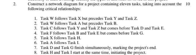 Solved Construct a network diagram for a project containing | Chegg.com