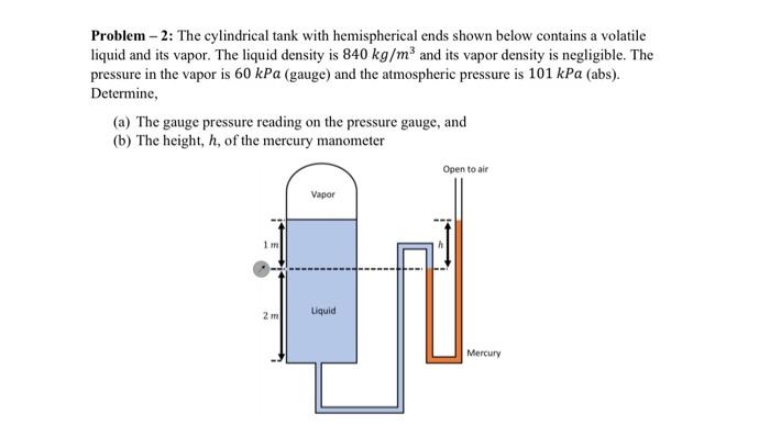 Solved Problem - 2: The cylindrical tank with hemispherical | Chegg.com
