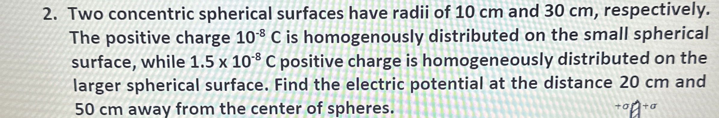 Solved Two concentric spherical surfaces have radii of 10 | Chegg.com