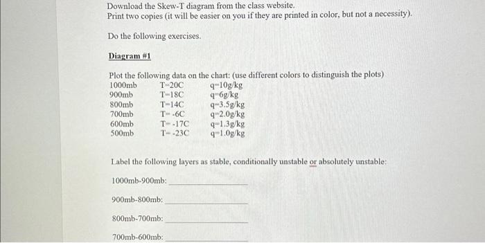 Download the Skew-T diagram from the class website. | Chegg.com
