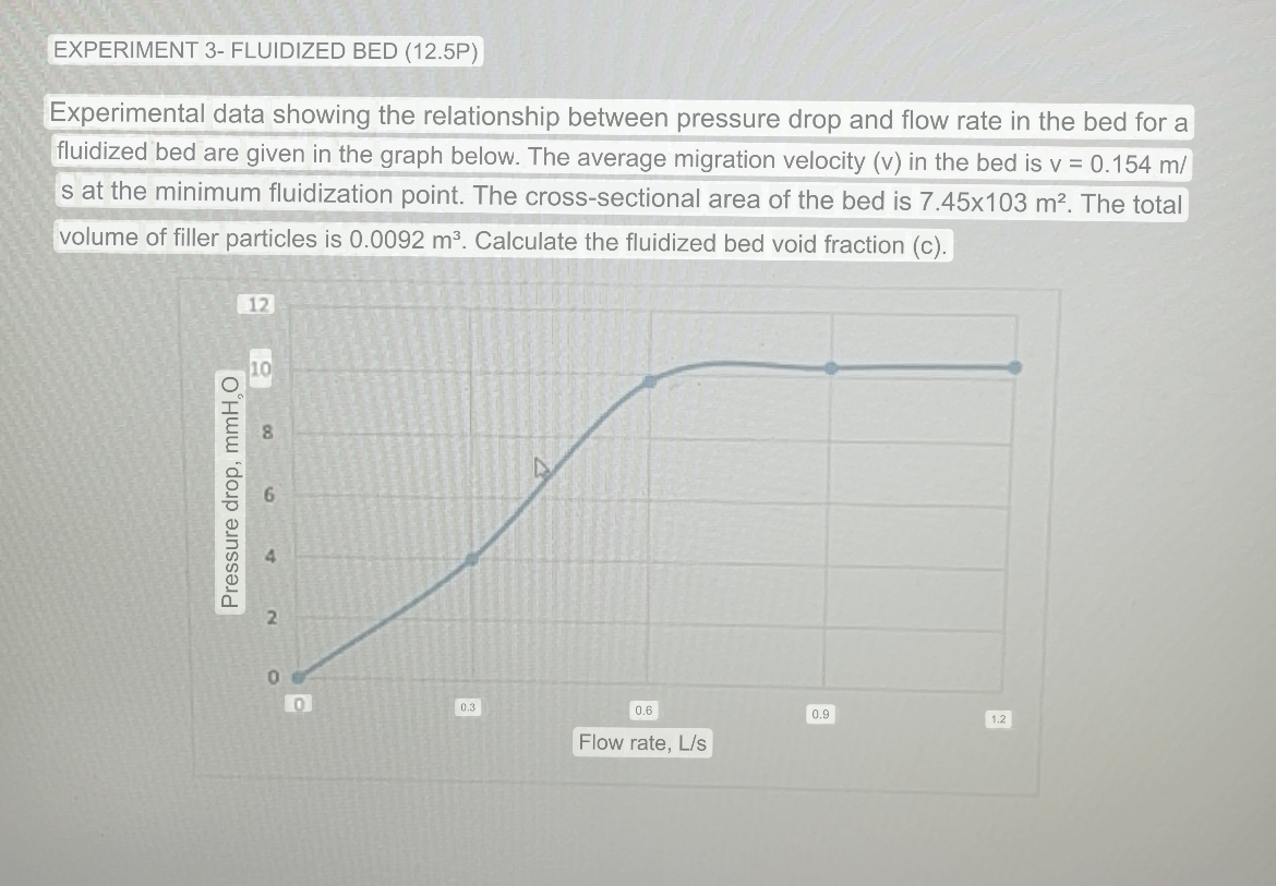 Solved EXPERIMENT 3-FLUIDIZED BED (12.5P)Experimental data | Chegg.com