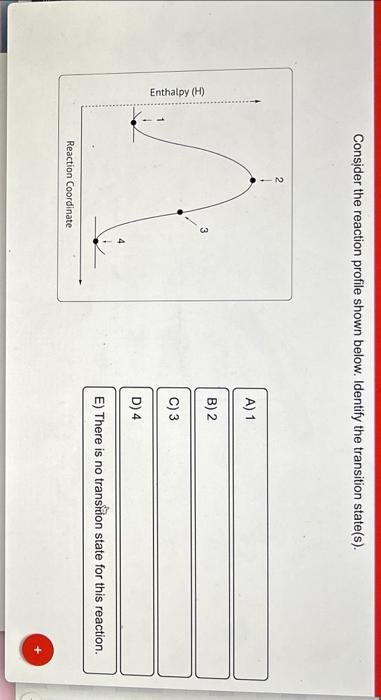 Solved Consider the reaction profile shown below. Identify | Chegg.com