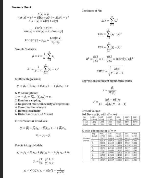 Solved Stata output for Question 2 A, B, C - reg college IQ | Chegg.com