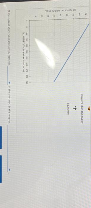 Solved The following graph plots the marginal cost (MC) | Chegg.com
