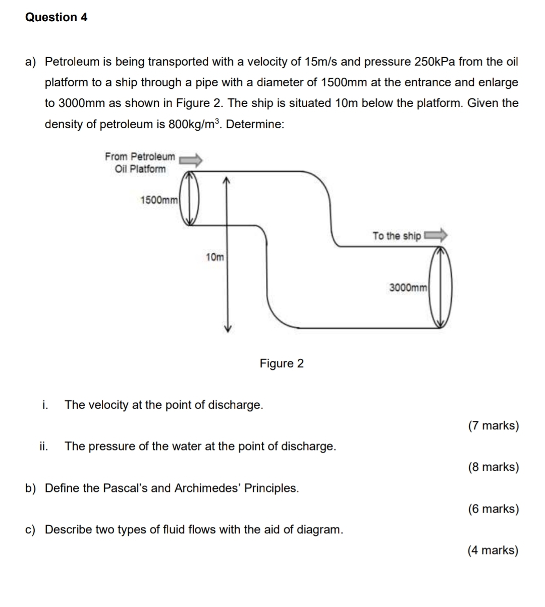 Solved Question 4a) ﻿Petroleum is being transported with a | Chegg.com