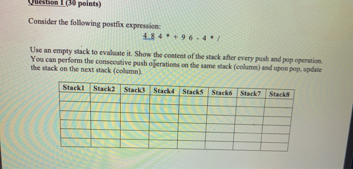 Solved Question I (30 points) Consider the following postfix | Chegg.com