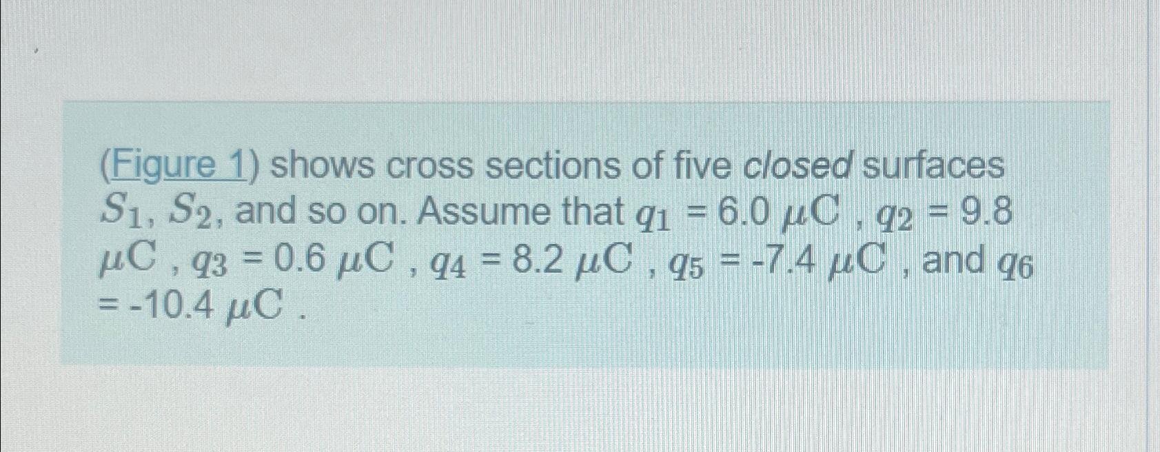 (Figure 1) ﻿shows cross sections of five closed | Chegg.com