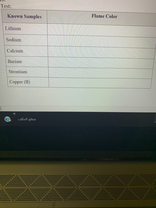 Solved Test: known Samples Flame Color Lithium Sodium | Chegg.com