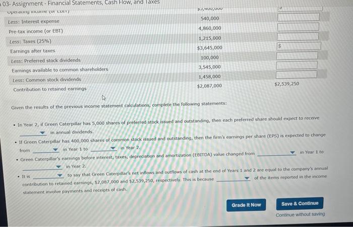 Solved Complete the Year 2 income statement data for Green | Chegg.com
