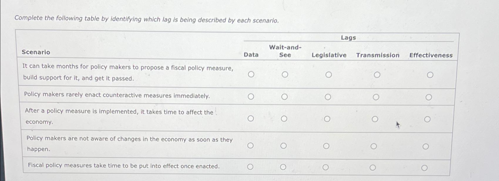 Solved Complete the following table by identifying which lag | Chegg.com