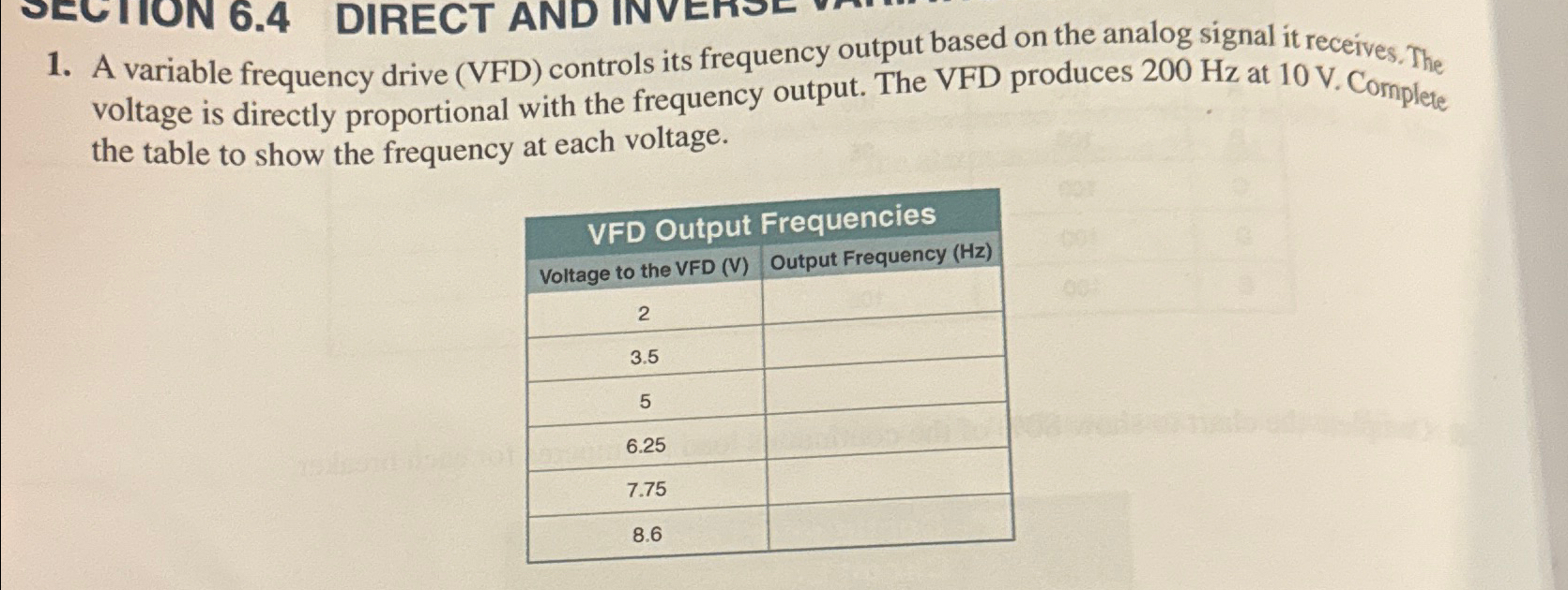 Solved A variable frequency drive (VFD) ﻿controls its | Chegg.com