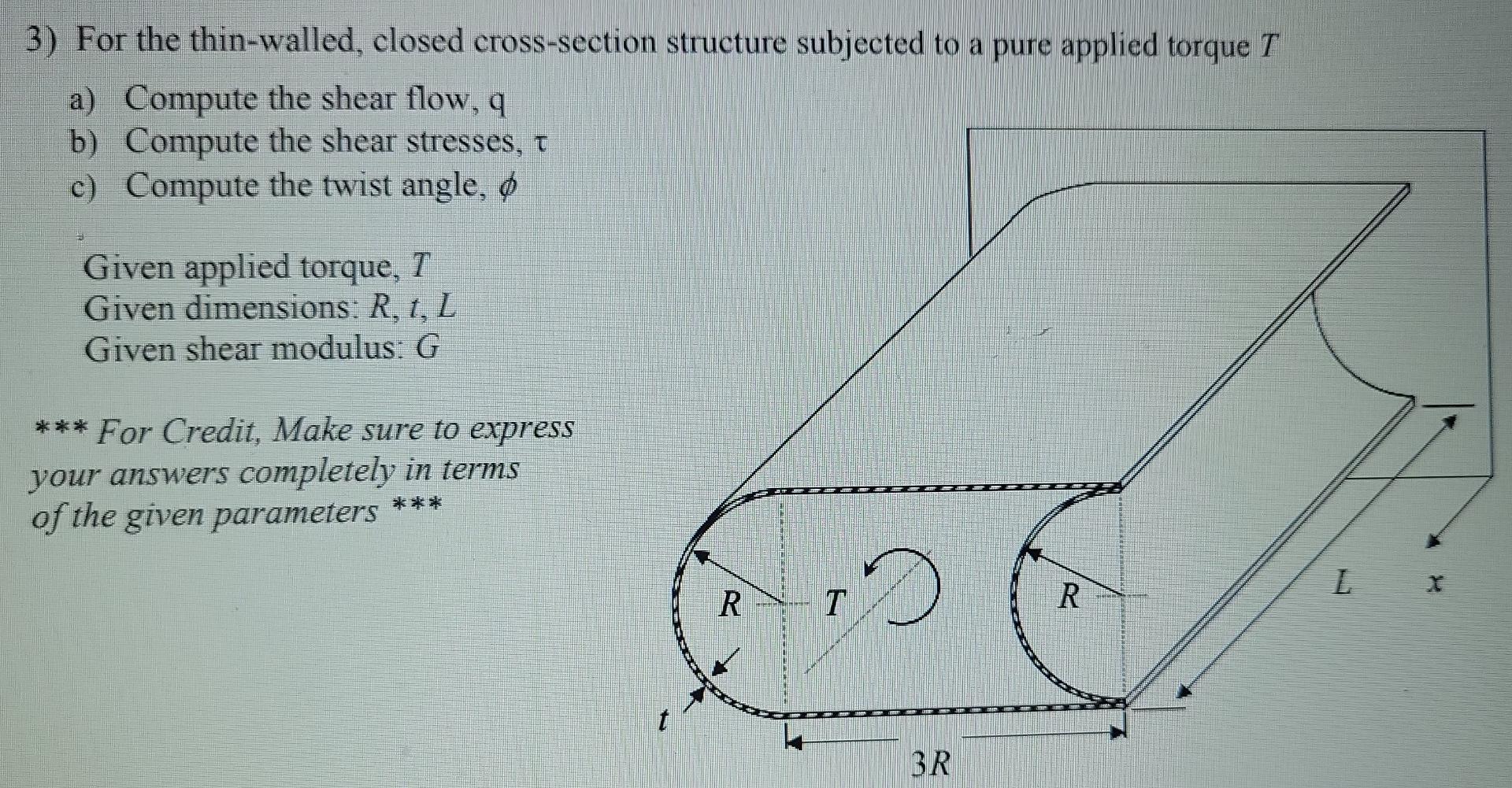 Solved 3) For the thin-walled, closed cross-section | Chegg.com