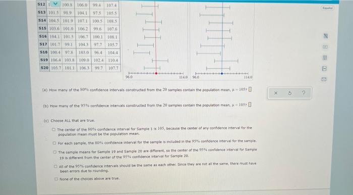 Solved Suppose we are interested in studying population to | Chegg.com