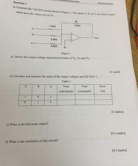 Solved a) Construct the 3 bit D/A circuit shown in Figure 1. | Chegg.com