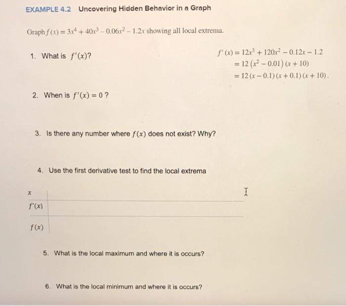 Solved EXAMPLE 4.2 Uncovering Hidden Behavior in a Graph | Chegg.com