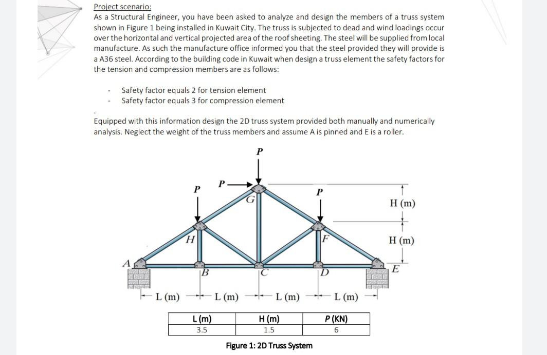 Solved Project scenario: As a Structural Engineer, you have | Chegg.com