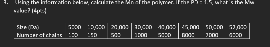 Solved Using the information below, calculate the Mn of the | Chegg.com