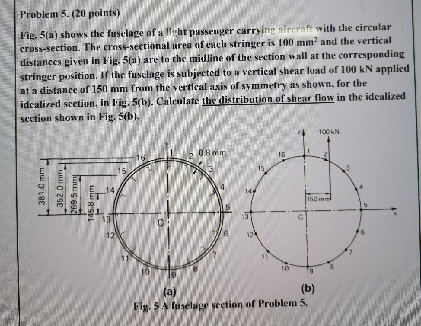 Solved Problem 5. (20 points) Fig. 5(a) shows the fuselage | Chegg.com
