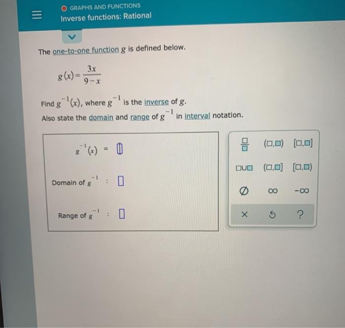 Solved = GRAPHS AND FUNCTIONS Inverse functions: Rational | Chegg.com