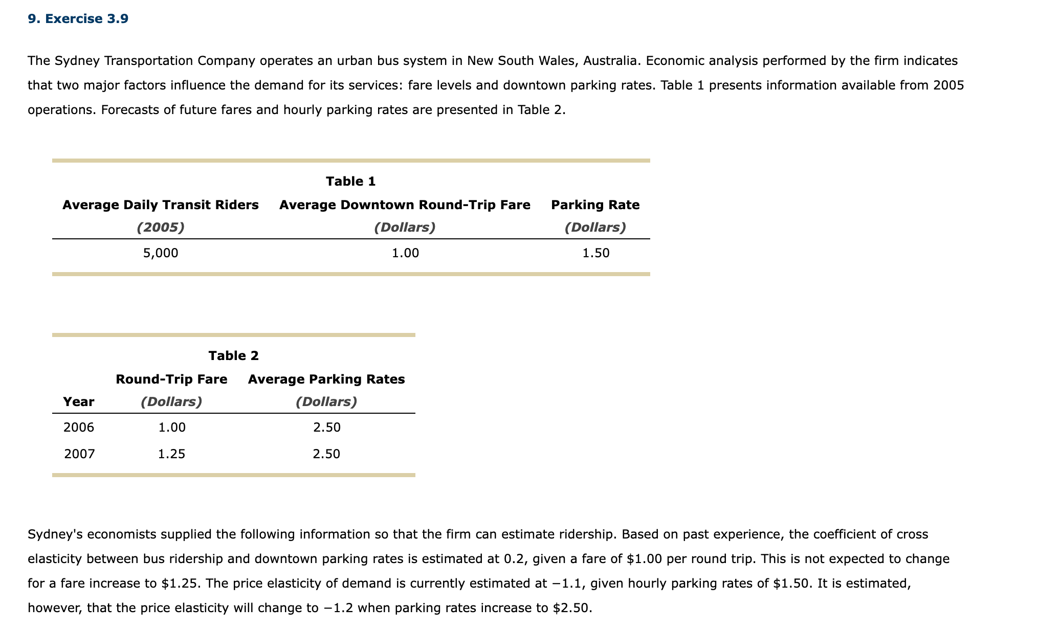 Solved 9. ﻿Exercise 3.9The Sydney Transportation Company | Chegg.com