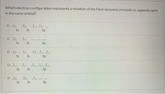 Solved Which Electron Configuration Represents A Violation
