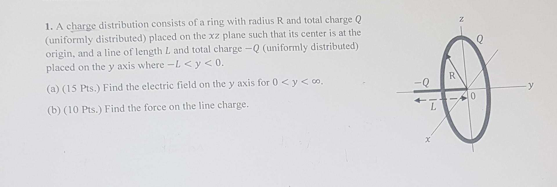 Solved 1. A charge distribution consists of a ring with | Chegg.com